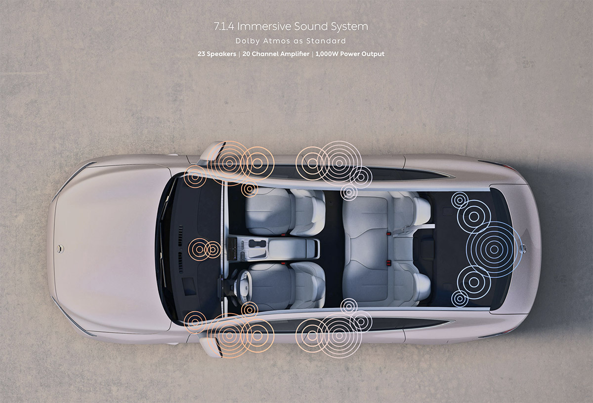 NIO ET7 Comes Standard with Dolby Atmos In-Car Audio Experience ...