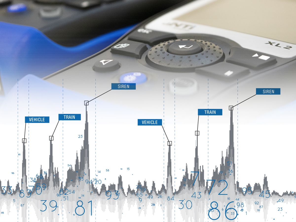 NTi Audio Introduces AI for Noise Classification and Updates for XL2 ...