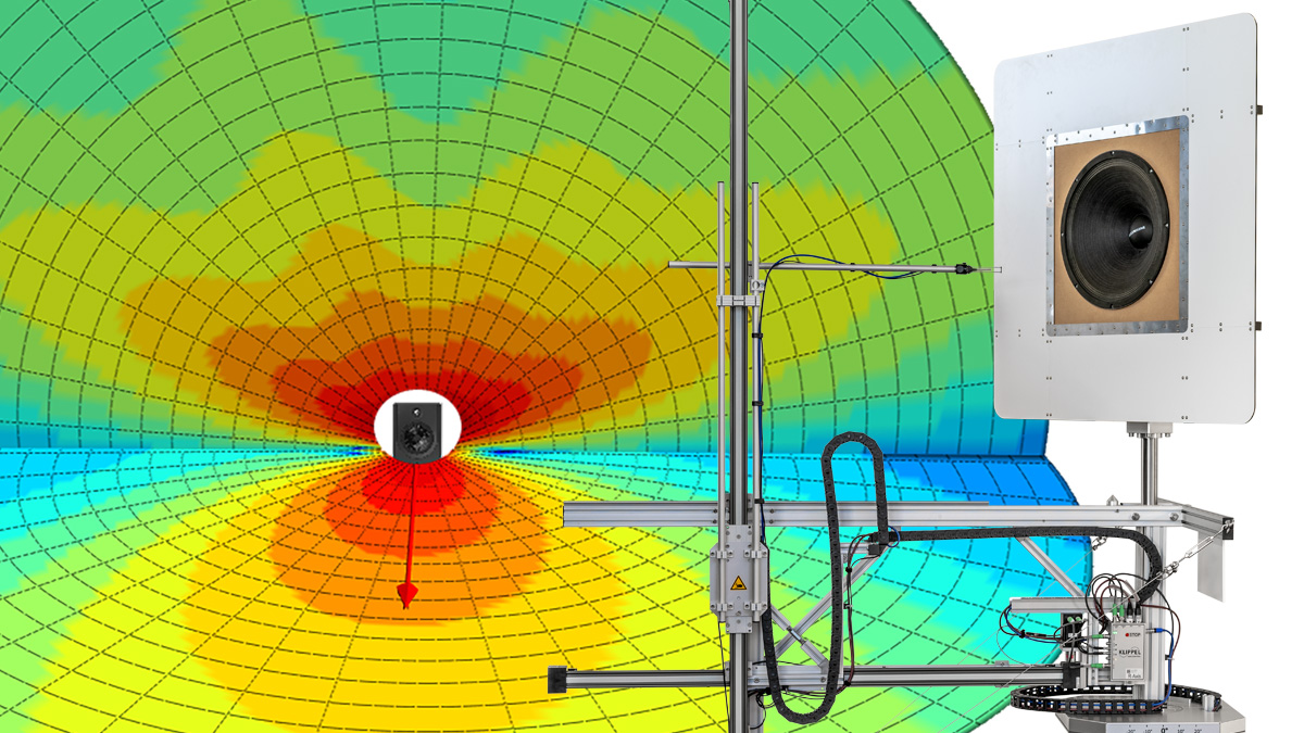 Directivity Measurement of In-Wall Loudspeakers | audioXpress