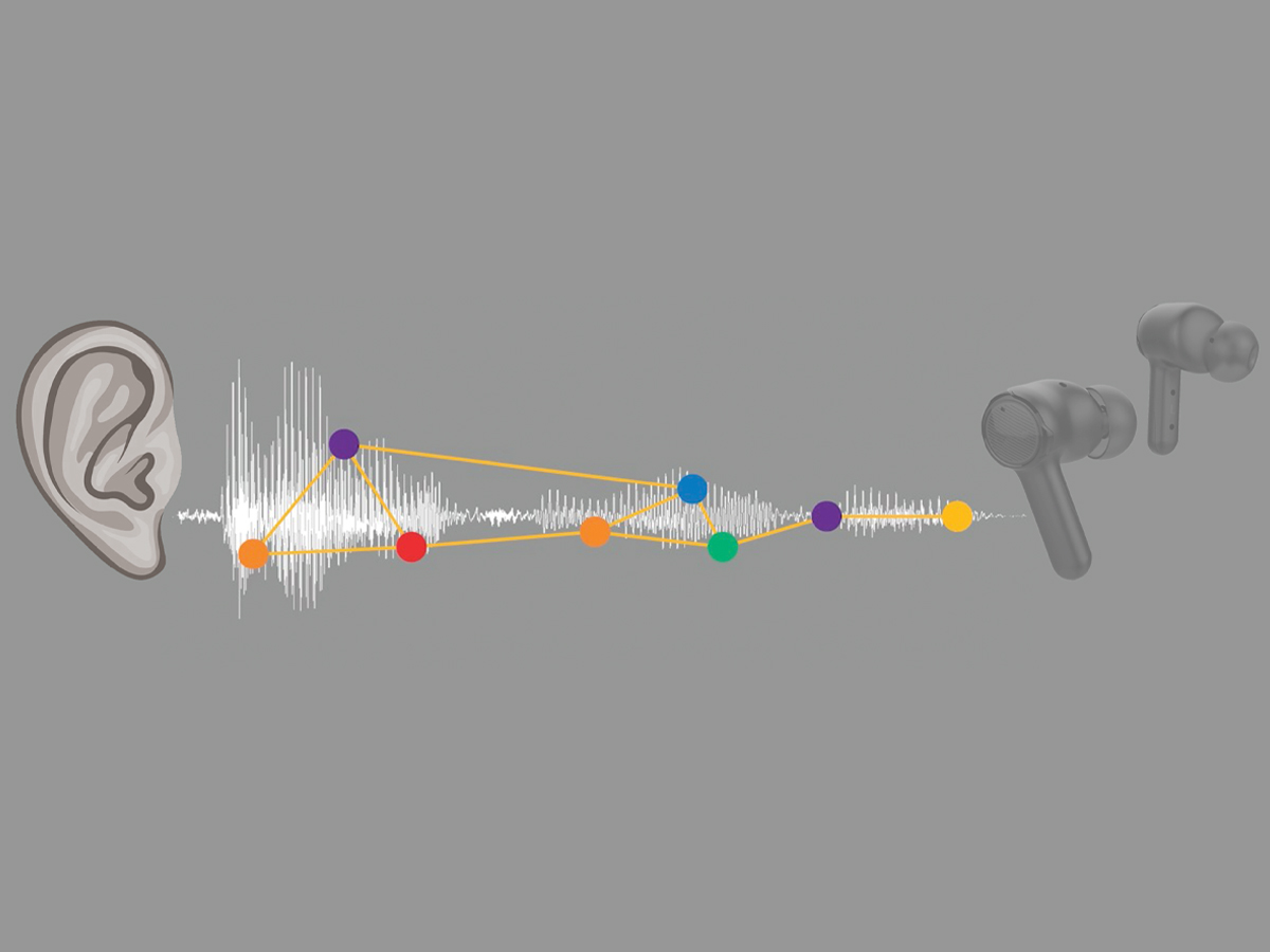 Putting the Smart in Smart Devices - The Future of Hearables Is Voice ...