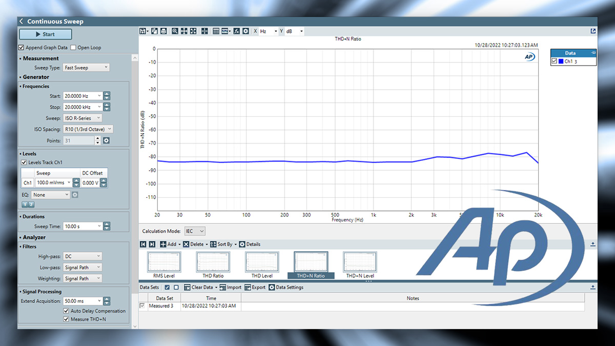 Audio Precision Updates APx500 Measurement Software to Version 8.0 ...