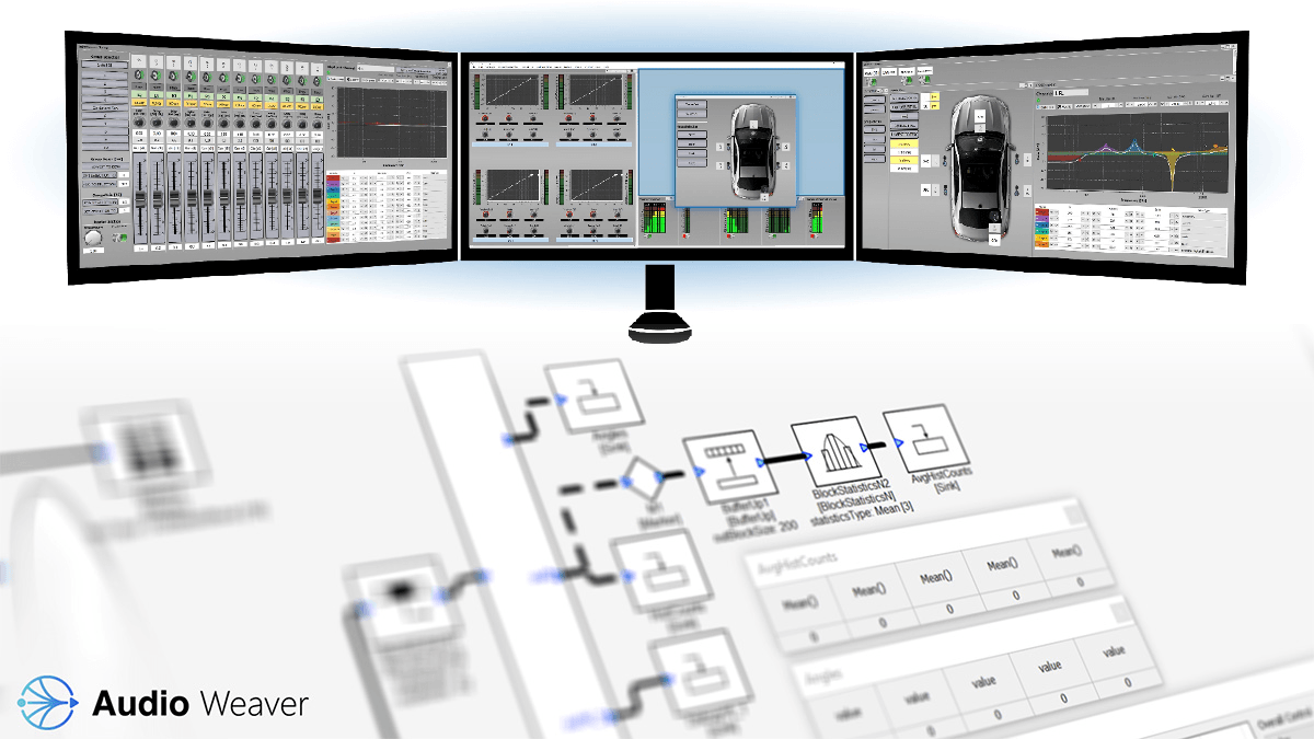 DSP Concepts and Analog Devices Collaborate on Solution for Rapid ...