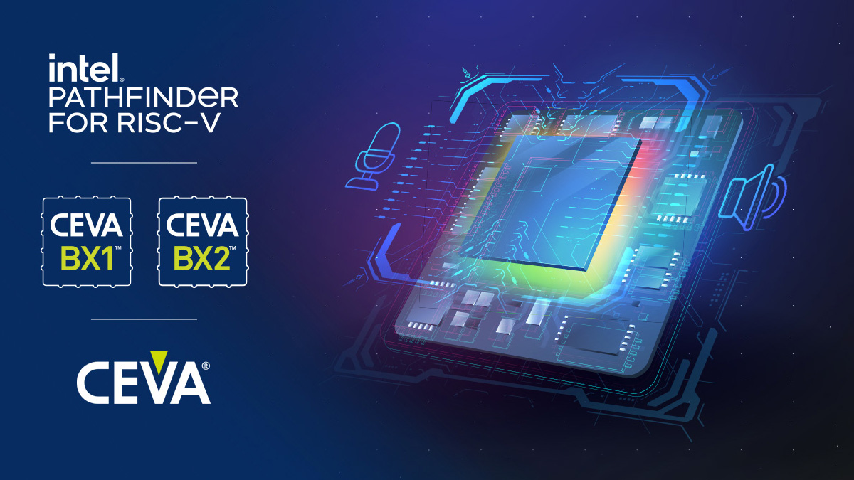 CEVA Audio DSPs and Audio Front-End Software Available Through Intel ...