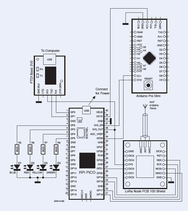 IoT and Sensors: Elektor July/August 2023 | Elektor Magazine