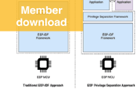 Espressif | Elektor Magazine
