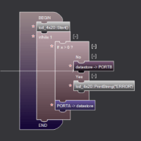 Flowcode 8 – Visual programming for PIC, Arduino and ARM | Elektor Magazine