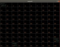 CAN Bus for solar PV cell monitoring | Elektor Magazine