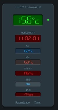 ESP32 Thermostat | Elektor Magazine
