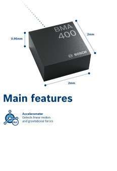 Broken glass or random vibration? | Elektor Magazine