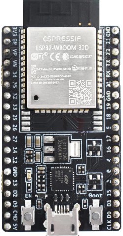 Fast Fourier Transform (FFT) mit dem ESP32 | Elektor Magazine