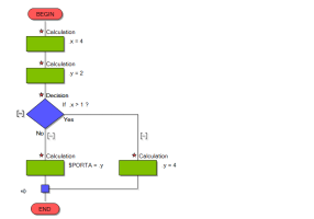 Flowcode 8 : programmation graphique pour PIC, Arduino et ARM | Elektor Magazine
