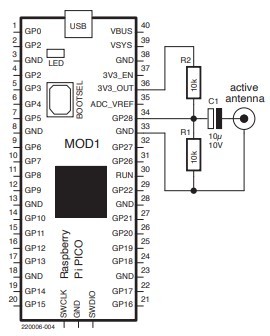 Raspberry Pi Pico Makes an MSF-SDR | Elektor Magazine