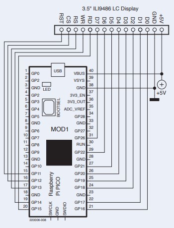 Raspberry Pi Pico Makes an MSF-SDR | Elektor Magazine