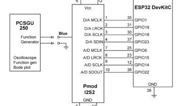 Espressif | Elektor Magazine