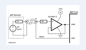 Test & Measurement | Elektor Magazine