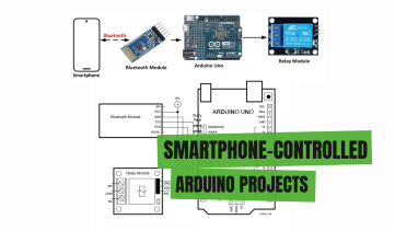 Arduino | Elektor Magazine