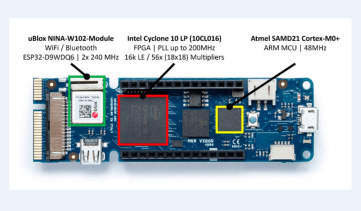 Arduino | Elektor Magazine