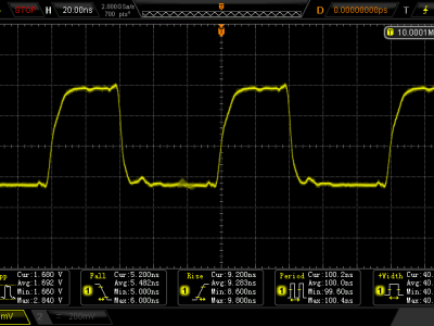 GPS assisted 10 MHz frequency reference - Elektor LABS | Elektor Magazine