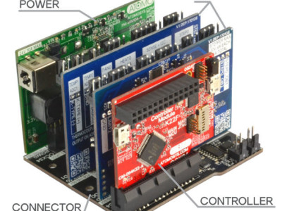 ZeroPi for motion control | Elektor Magazine