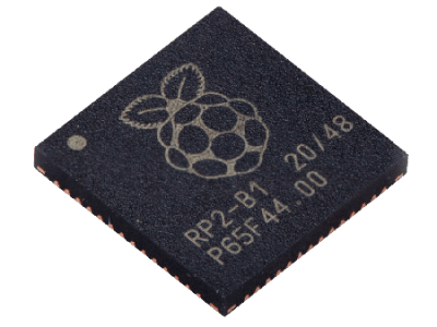 Microcontroller Documentation Explained (Part 1): Datasheet Structure ...