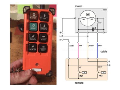 Simple DIY EMI Filters | Elektor Magazine