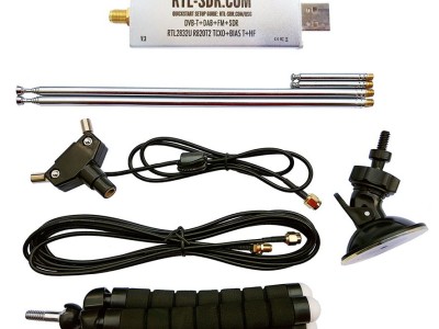 Elektor Raspberry Pi RTL-SDR Kit: The Perfect Pairing of SDR and ...