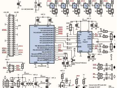 Volume control [160321] for Raspberry Pi Audio DAC 160198 - Elektor ...