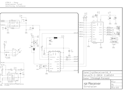 FM Radio Receiver with RDS for Raspberry Pi [160520] - Elektor LABS ...