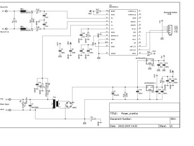 Power Monitor App - Elektor LABS | Elektor Magazine