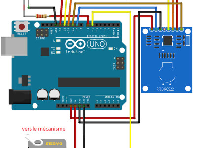 Arduino and Elektor Team Up for a New Edition of Elektor Mag | Elektor ...