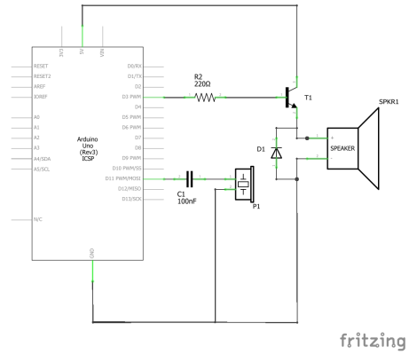Microcontrollers debuggen zonder debugger: Tips en trucs | Elektor Magazine