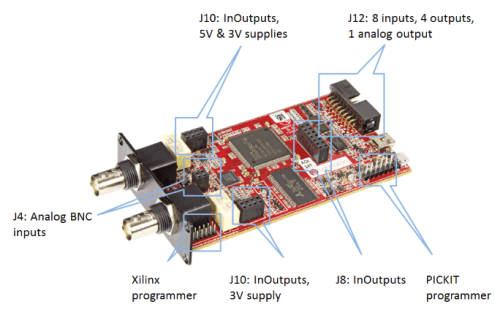 Review: SmartScope Maker Kit - page 2 - p 11978 | Elektor Magazine