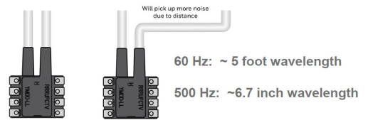 The Art of Low Pressure Sensing and Finding the Right Sensor | Elektor ...