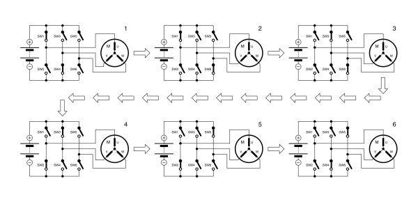 Controlling BLDC Motors: A Beginner’s Guide | Elektor Magazine