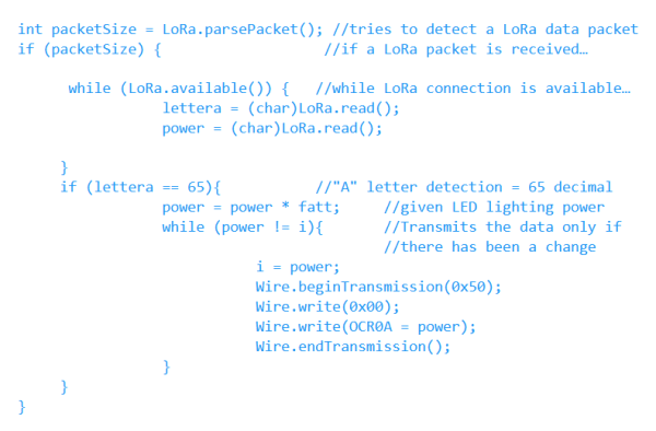 LoRa-Based LED Light Controller: No Need for Direct Visibility | Elektor Magazine