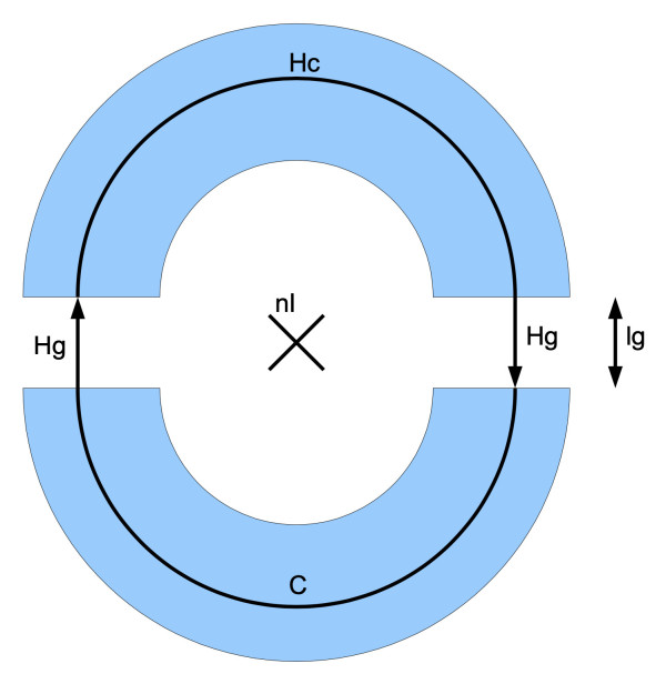 DC Current-Sense Clamp | Elektor Magazine