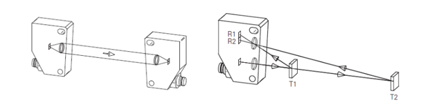 Sourcing flexible sensors for varying automation demands | Elektor Magazine