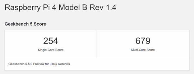 RPi 5 vs RPi 4: een vergelijking van Raspberry Pi benchmarks en meer ...