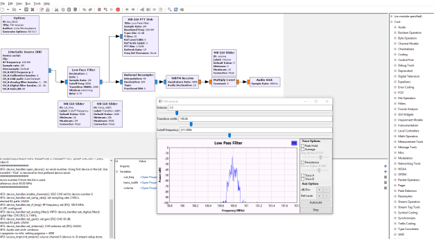 Review: Lime SDR Mini | Elektor Magazine
