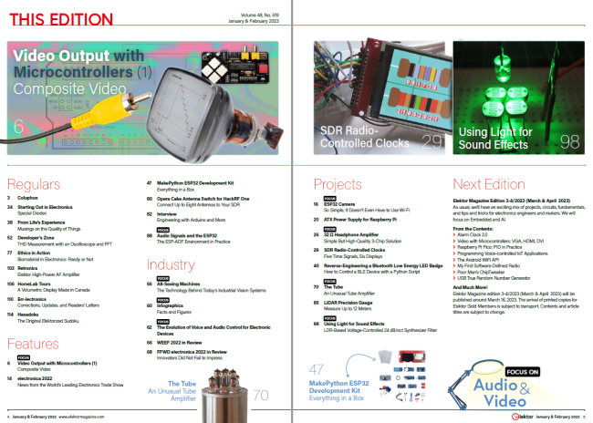 Elektor January/February: Audio and Video | Elektor Magazine