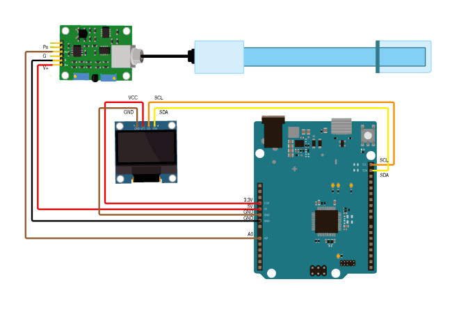 Überprüfen Sie die Qualität Ihres Wassers: pH-Wert-Messung mit dem ...
