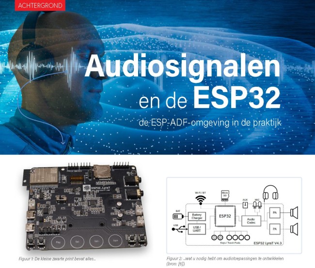 Elektor januari/februari: Audio en Video | Elektor Magazine