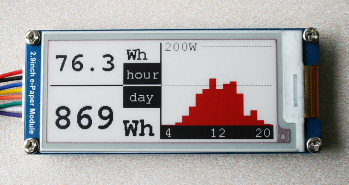 Review: 2,9”-ePaper-Display von Waveshare | Elektor Magazine