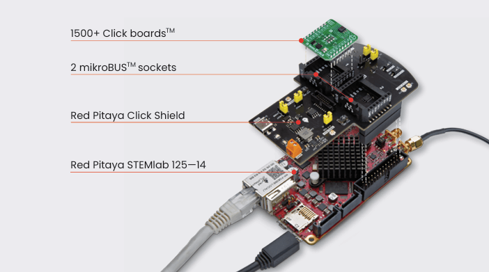 Red Pitaya : L'outil ultime pour tous les passionnés d’électronique | Elektor Magazine