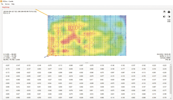 PCB by CNC (Part 2): Engraving and Drilling the Pads and Vias | Elektor ...