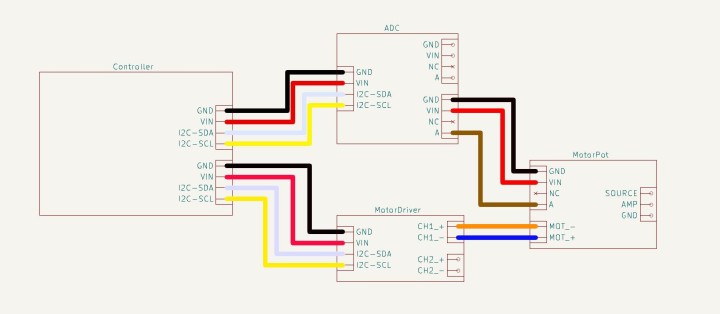 Elektor Lab Notes 13: Energy Meter, Battery Chargers, Temperature ...