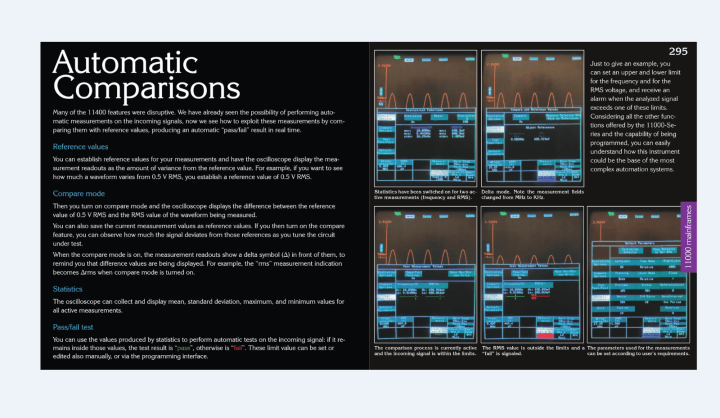 Neues Elektor Buch: Tektronix Epic Oscilloscopes | Elektor Magazine