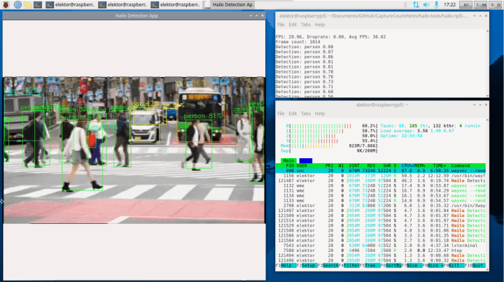 Elektor Lab Notes 19: AI Security Assistant, FPGA Projects, Electronica ...
