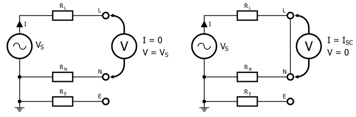 How-To: Calculate the Prospective Short-Circuit Current or PSCC ...