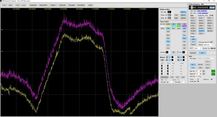 The SDRplay RSPdx SDR Receiver Features Frequency Range of 1 kHz up to ...